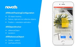 Augmented reality ARKit2 | PDF | 3-D Graphics | Computer Software and Applications
