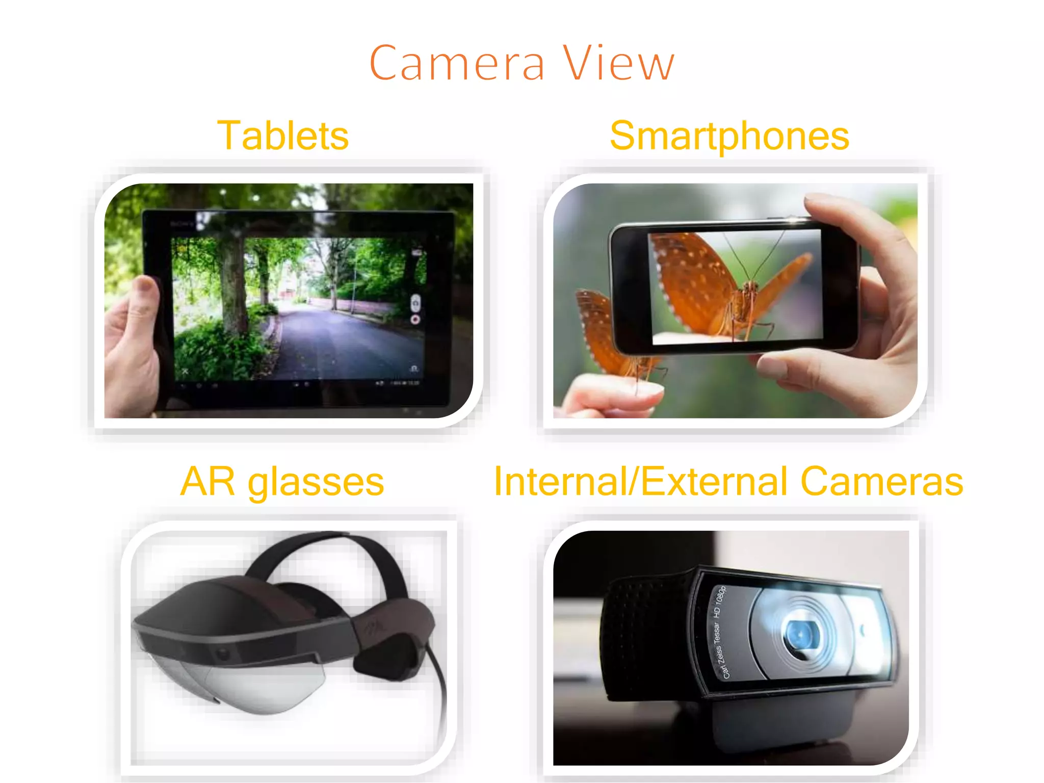 Augmented reality - How it works | PPT