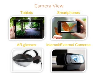 Augmented reality - How it works | PPT