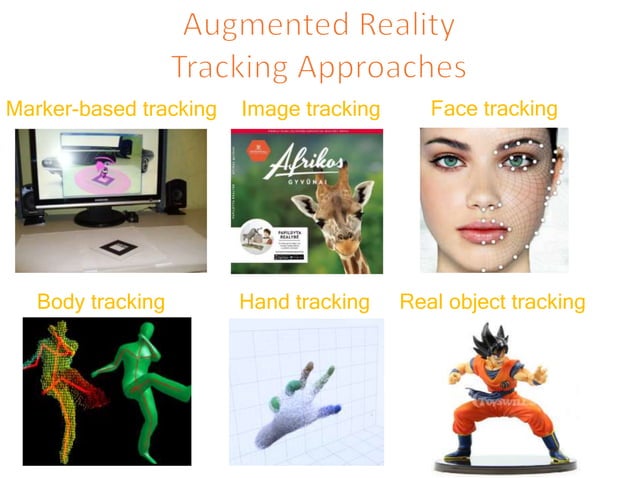Augmented reality - How it works | PPT