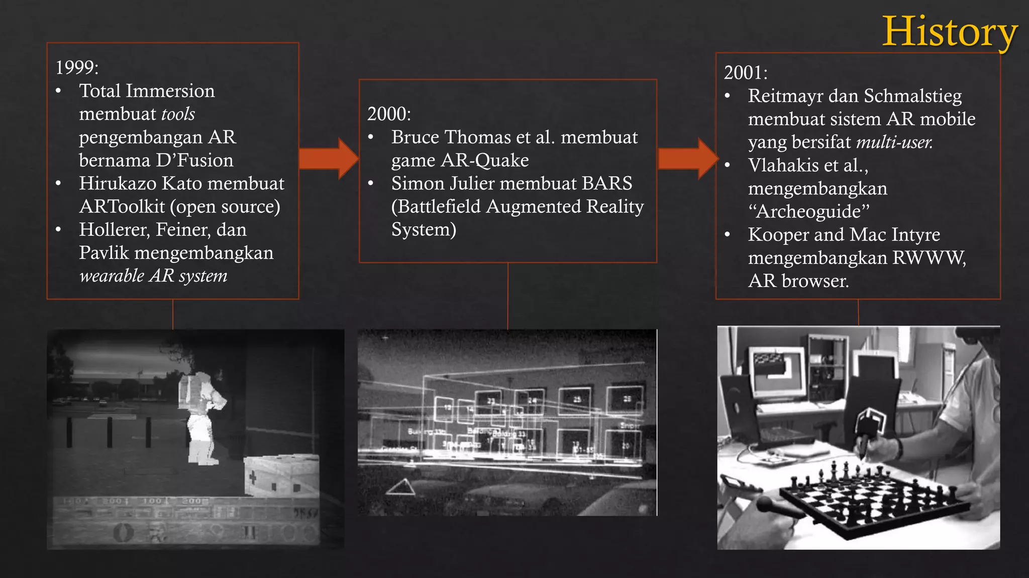 Augmented Reality: History, Definition, Applications, and Future | PDF