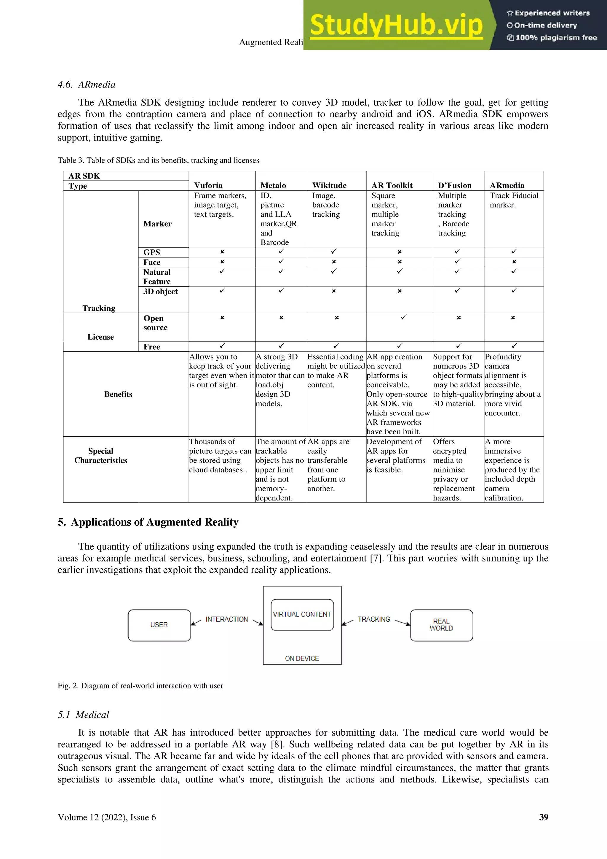 Augmented Reality And Its Science | PDF