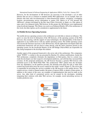 Augmented reality browsers a proposal for architectural standardization ...