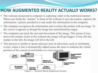 Augmented Reality By Jaseem Bhutto | PPT