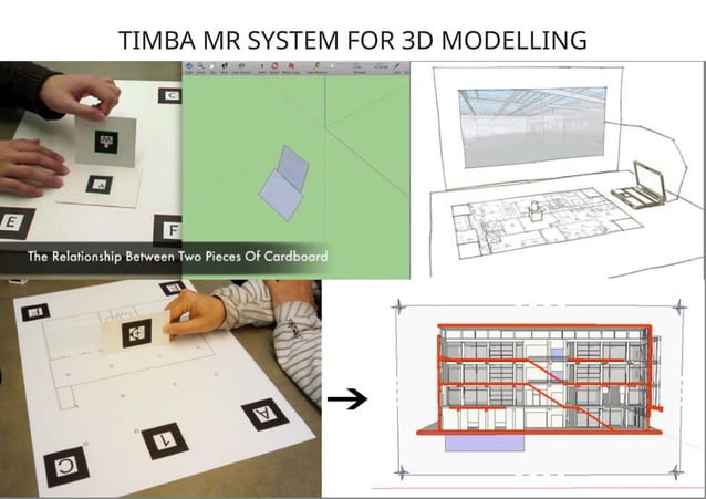 Augmented reality for architectural visualisation | PPT