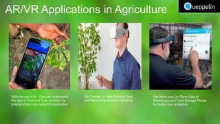 Augmented Reality in Agriculture | PDF