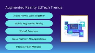 Augmented Reality in Education | PPT