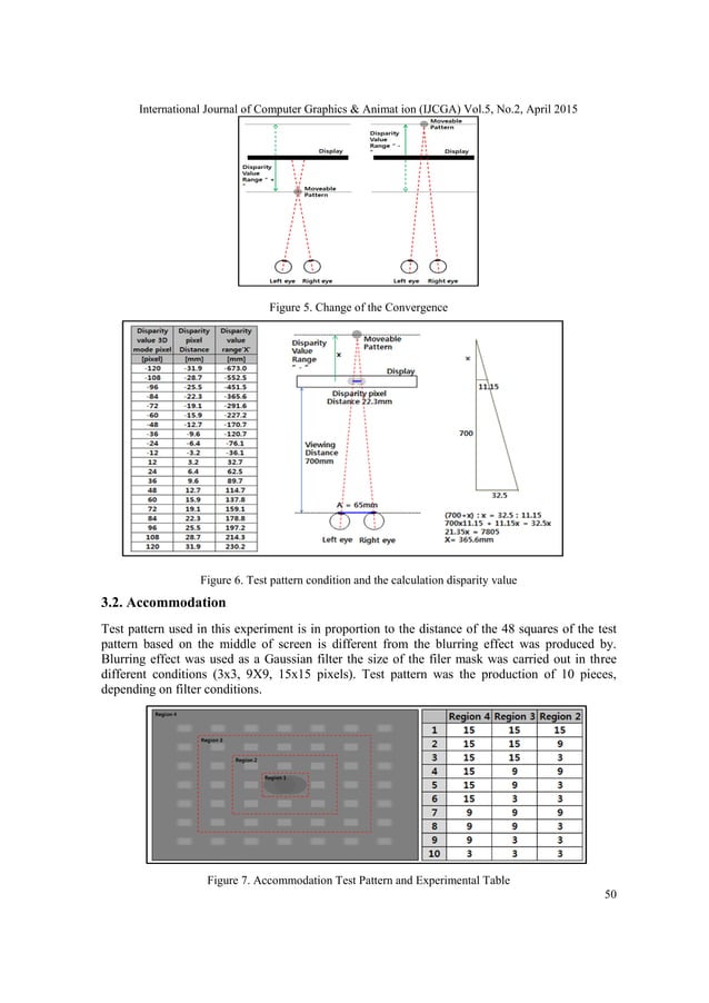 Augmented Reality in Volumetric Medical Imaging Using Stereoscopic 3D ...