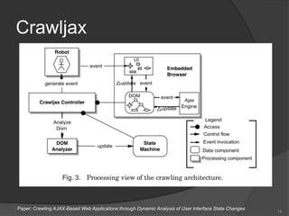 Augmented reality in your web proxy | PPT