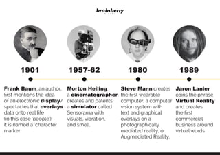 Augmented Reality Meetup in Kiev by Hakan Mutlu Sonmez | PDF