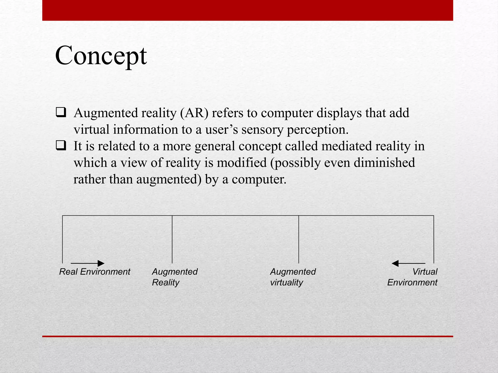 Augmented reality ppt | PPTX