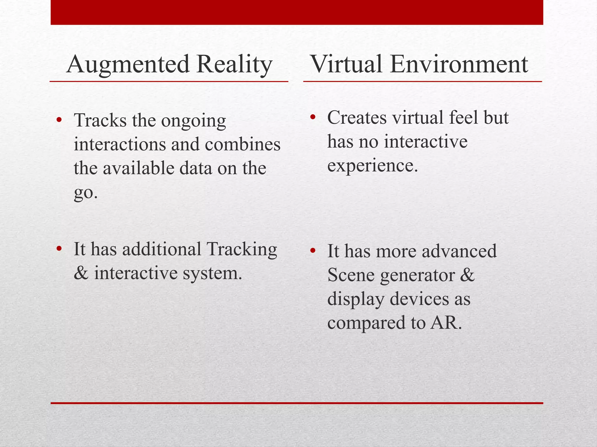 Augmented reality ppt | PPTX