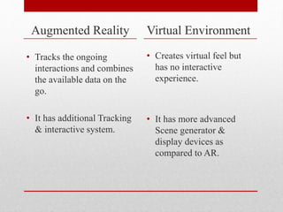 Augmented reality ppt | PPTX