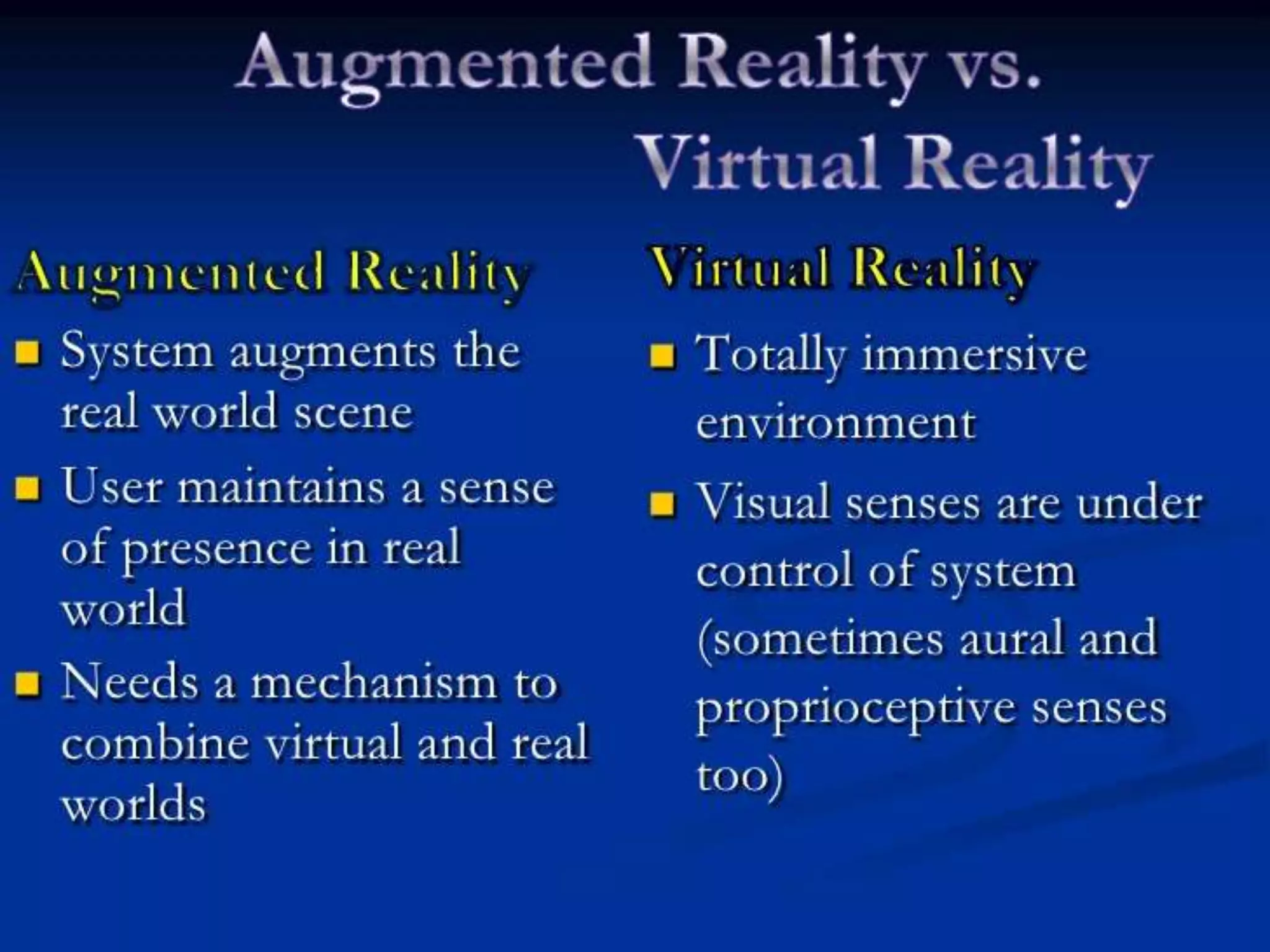 Augmented reality ppt | PPT