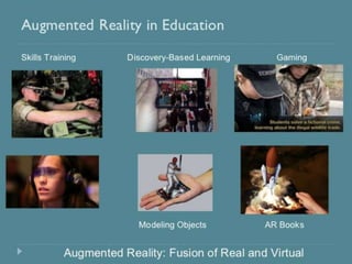 Augmented reality ppt | PPT
