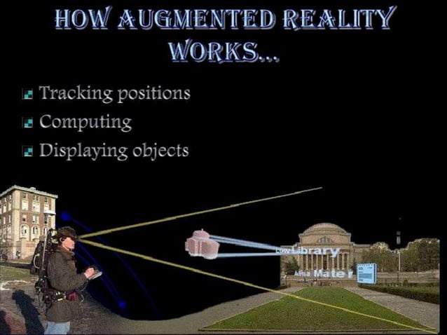 Augmented reality ppt | PPT