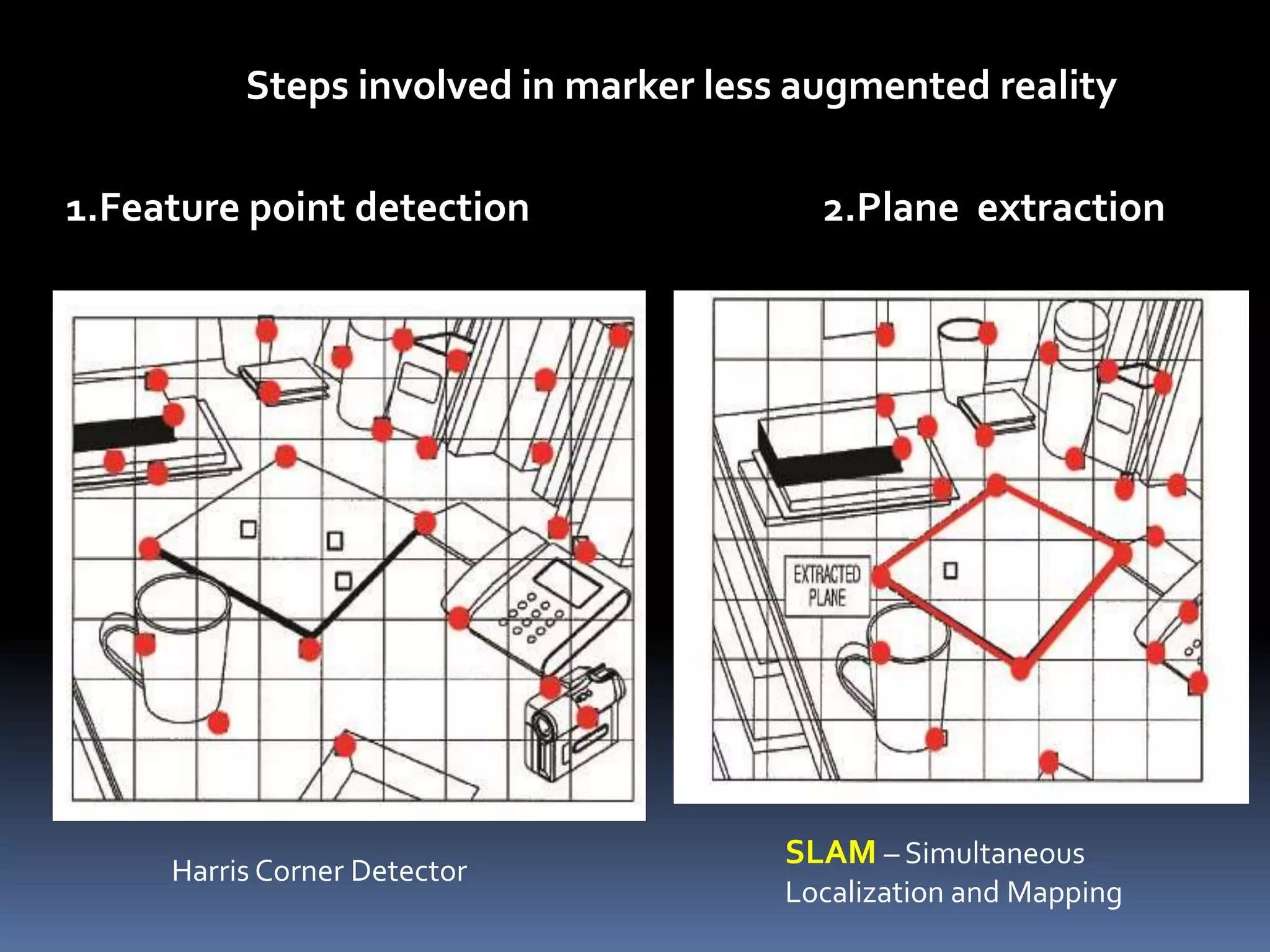 Augmented reality | PPTX