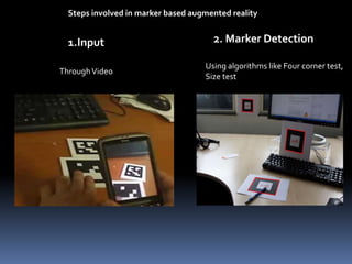 Augmented reality | PPTX | Augmented Reality | Technology & Computing