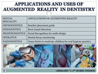 AUGMENTED REALITY SRM PROSTHO.pptx
