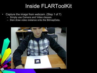 Augmented Reality With FlarToolkit and Papervision3D | PPT