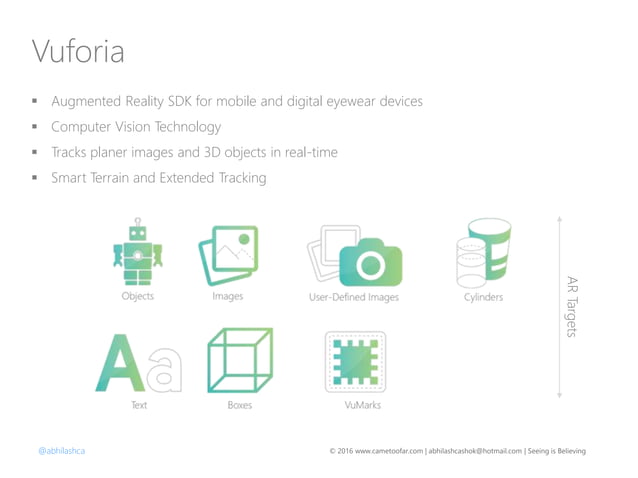 Augmented reality with Vuforia | PPT | Free Download
