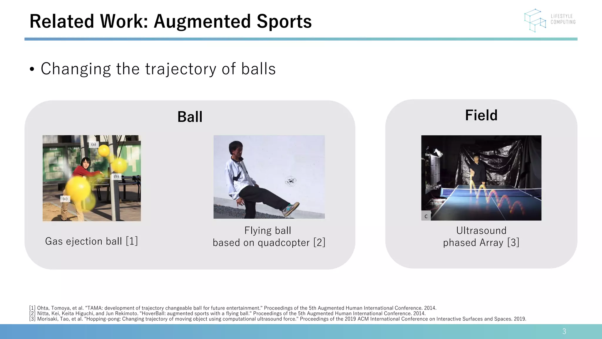 Augmented Sports of Badminton by Changing Opening Status of Shuttle’s ...