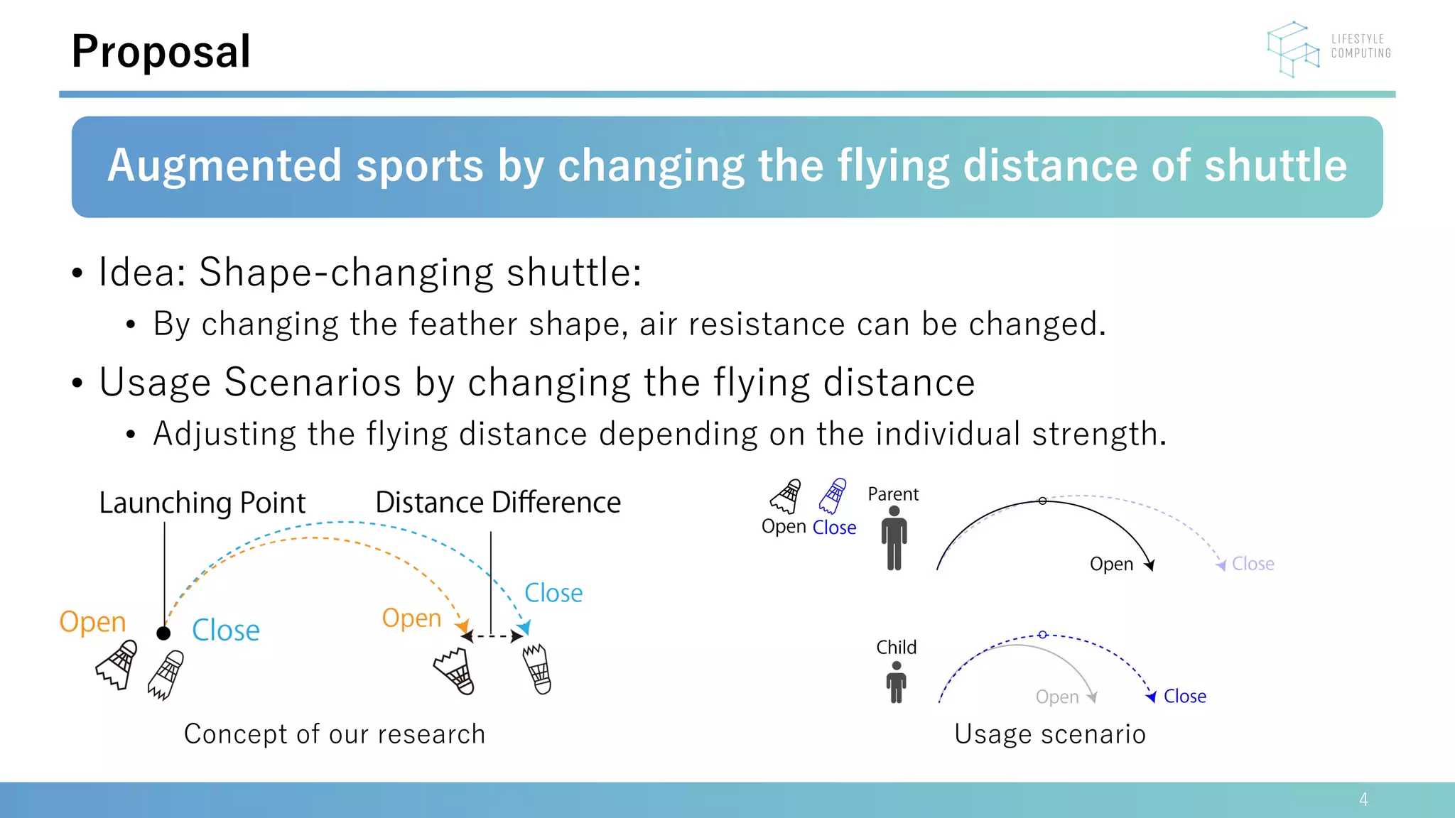 Augmented Sports of Badminton by Changing Opening Status of Shuttle’s Feathers | PDF