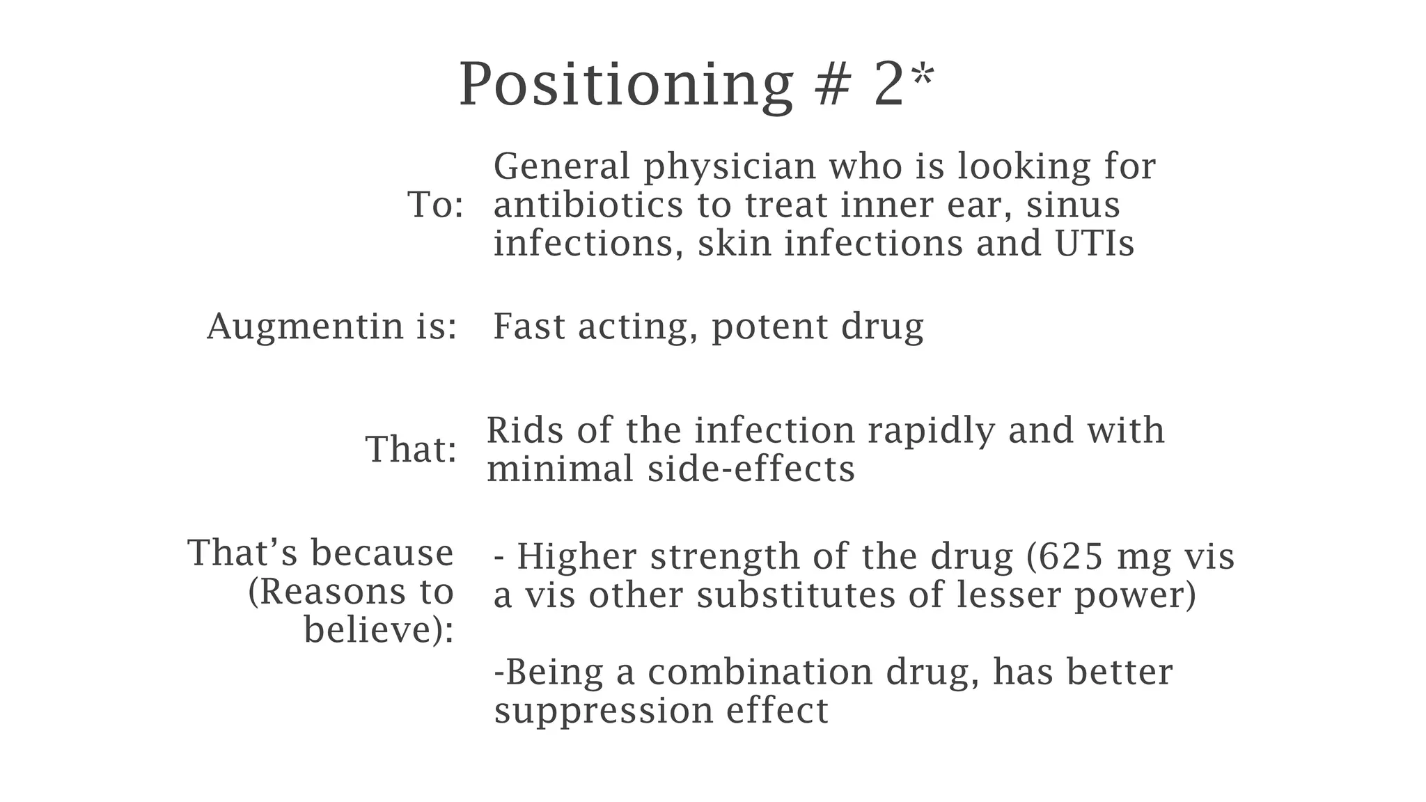 Brand Position for drug Augmentin-duo 625 | PDF