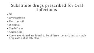 Brand Position for drug Augmentin-duo 625 | PDF