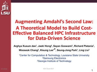 Augmenting Amdahl's Second Law for Cost-Effective and Balanced HPC Infrastructure for Data ...