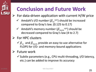 Augmenting Amdahl's Second Law for Cost-Effective and Balanced HPC Infrastructure for Data ...