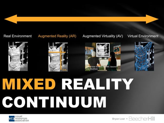 Augmenting Education: The Collision of Real and Virtual Worlds [VRA ...