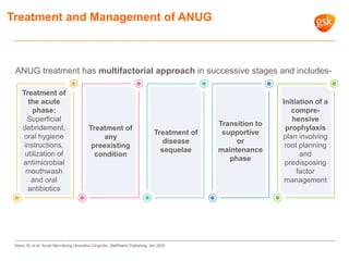 Augmentn 2021 Challenging and complex Odontogenic infections.pptx