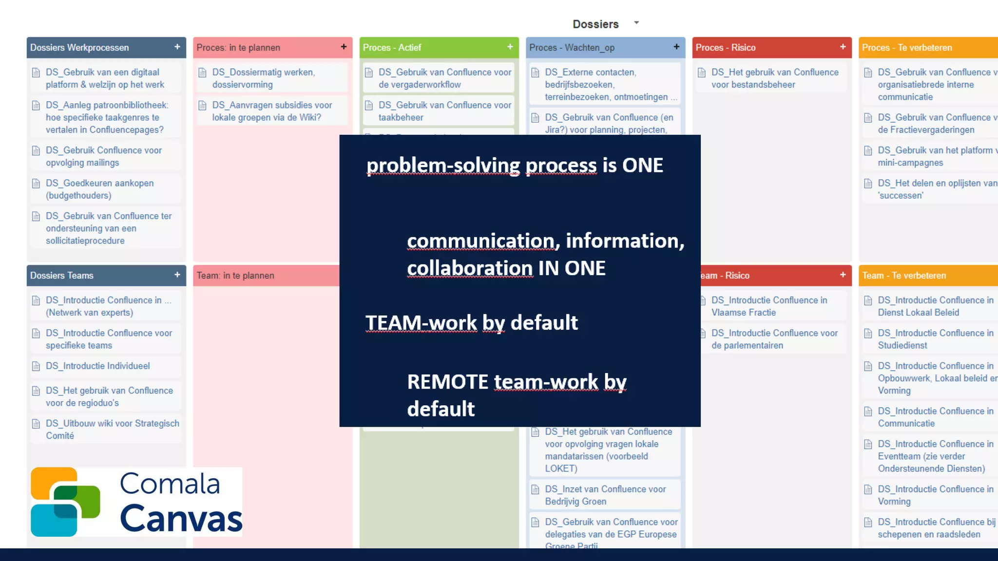 Building an Award-Winning Virtual Office Space Using Confluence | PPTX