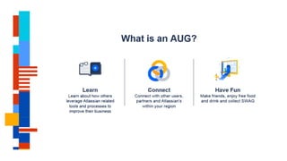 NYC Atlassian User Group Overview | PPT