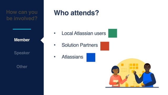 NYC Atlassian User Group Overview | PPT