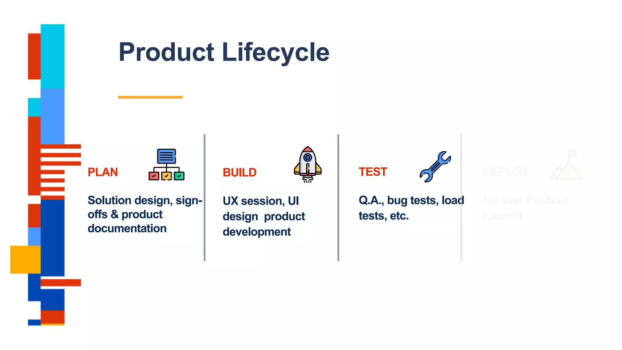 Managing Software Development Workflow with Jira | PPTX