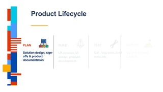 Managing Software Development Workflow with Jira | PPTX