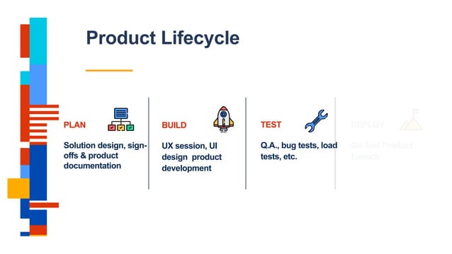 Managing Software Development Workflow with Jira | PPTX