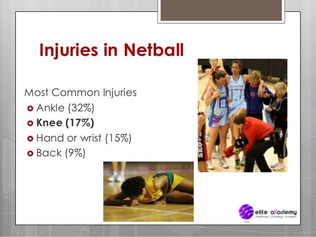 Netball: How to decrease injuries and improve performance for the Aus…