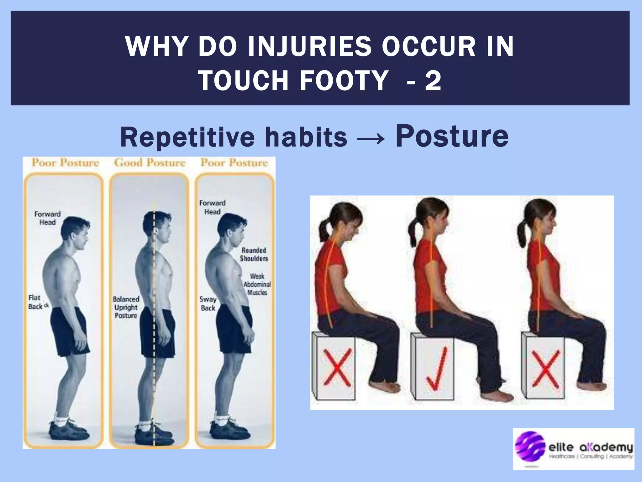 Elite Touch Football - Decrease Injury and Increase Performance (A ...