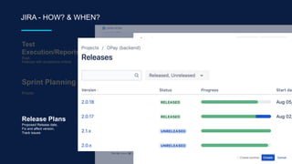 Simplifying QA Process With Jira | PPT