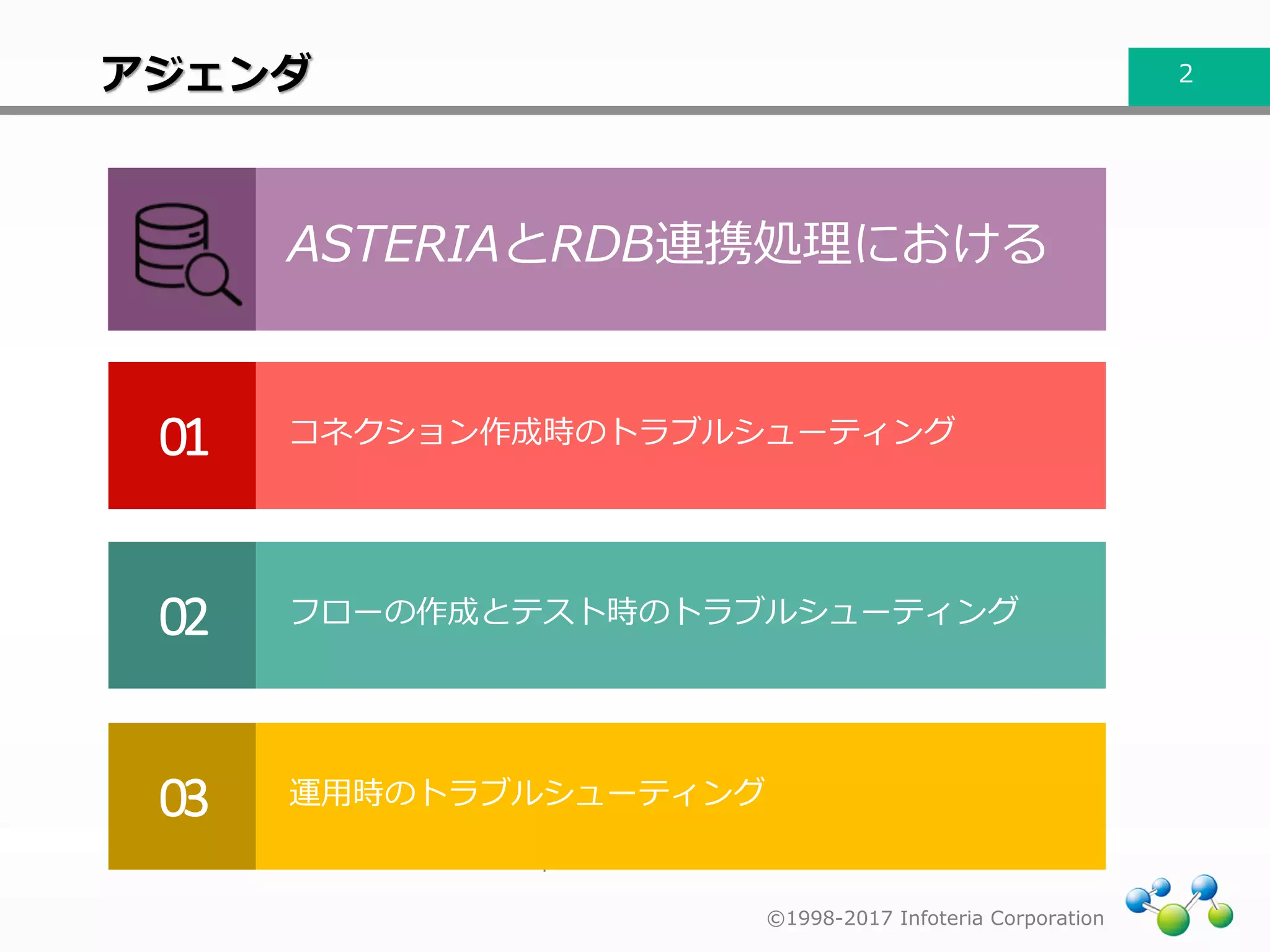 ASTERIA WARP運用Tips「RDB連携時のトラブルシューティング 」 | PPTX
