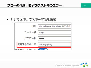 ASTERIA WARP運用Tips「RDB連携時のトラブルシューティング 」 | PPTX