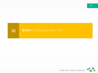 ASTERIA WARP運用Tips「RDB連携時のトラブルシューティング 」 | PPTX