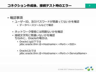 ASTERIA WARP運用Tips「RDB連携時のトラブルシューティング 」 | PPTX