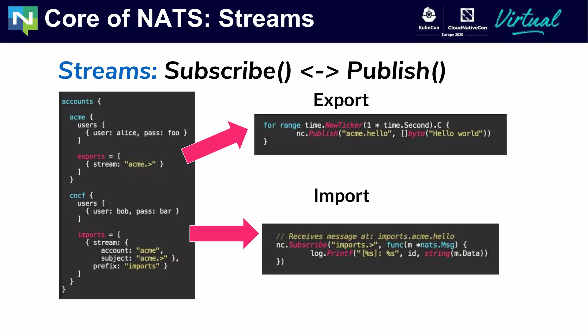 Deep Dive into Building a Secure & Multi-tenant SaaS Solution with NATS | PPTX