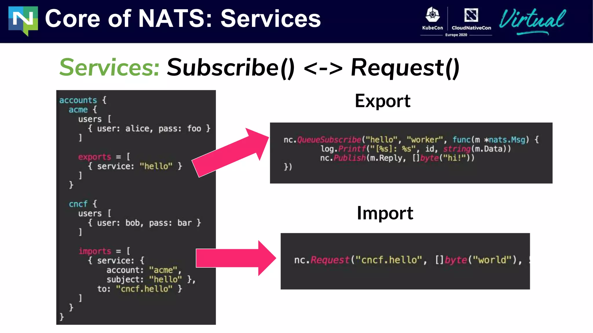 Deep Dive into Building a Secure & Multi-tenant SaaS Solution with NATS ...