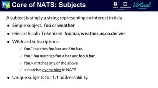 Deep Dive into Building a Secure & Multi-tenant SaaS Solution with NATS ...