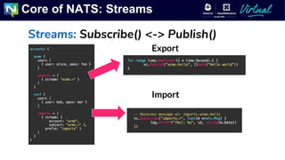 Deep Dive into Building a Secure & Multi-tenant SaaS Solution with NATS | PPTX